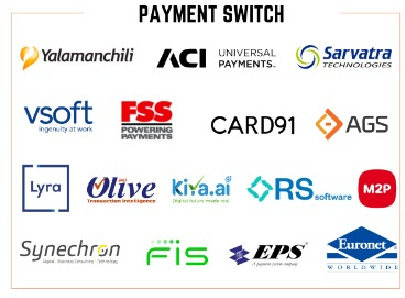 Digital Payments Ecosystem | The Digital Fifth